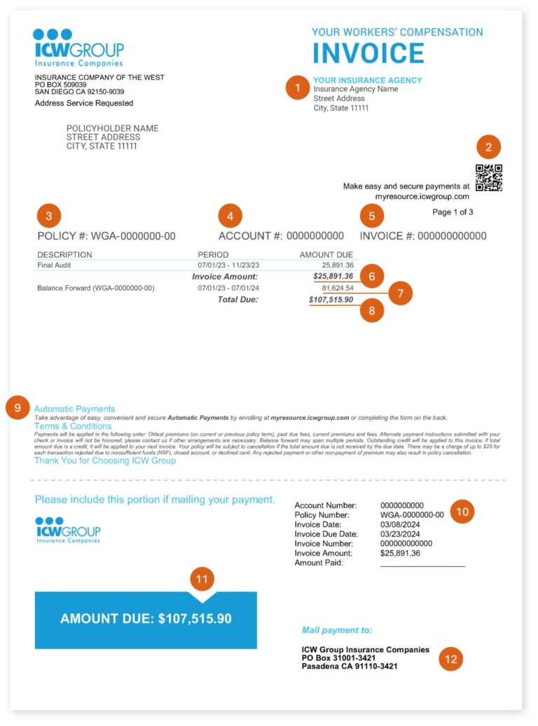 Understanding your Invoice | ICW Group